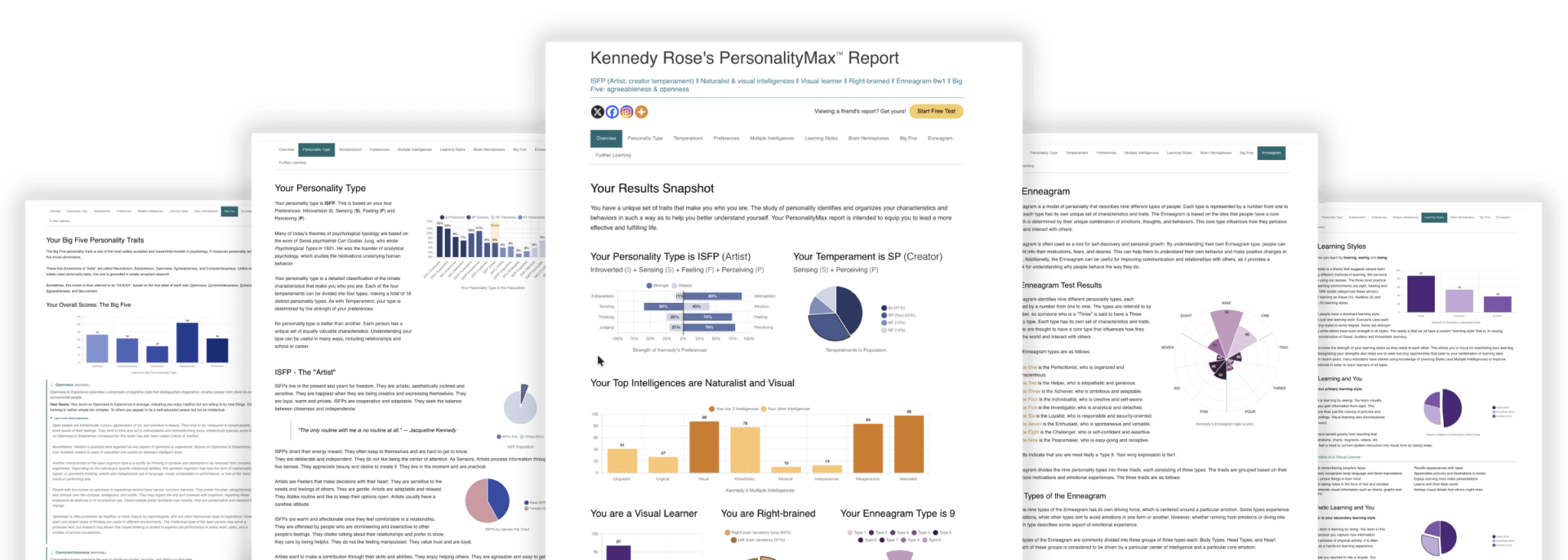 PersonalityMax - 100% Free Personality Tests [No Registration]