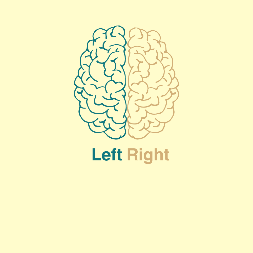 Left Brain Right Brain Dominance - Personality Max Left Brain Right Brain Dominance - Personality Max