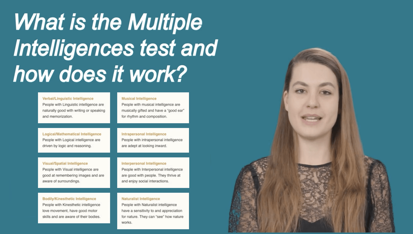 Video Blog: Multiple Intelligences Test - Personality Max