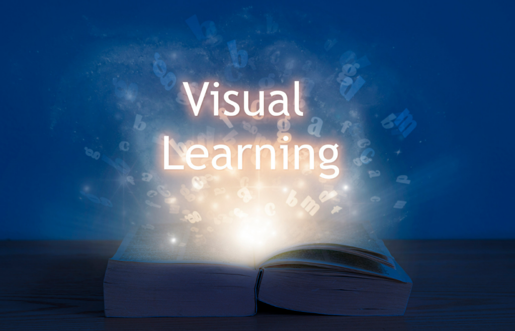 Learning Styles - Visual, Auditory and Kinesthetic